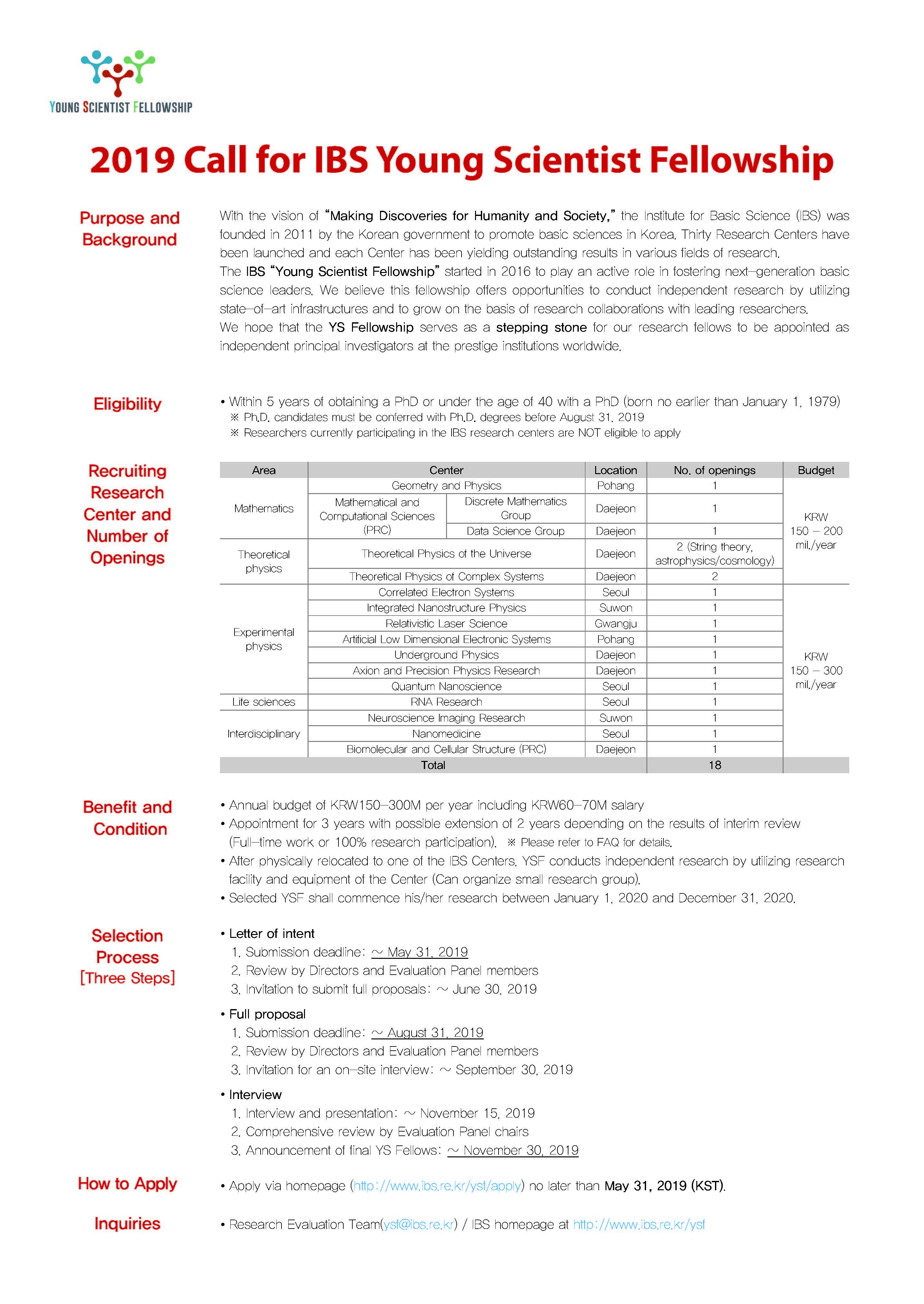 Institute for Basic Science (IBS) in Korea – KSEA NY Metropolitan Chapter